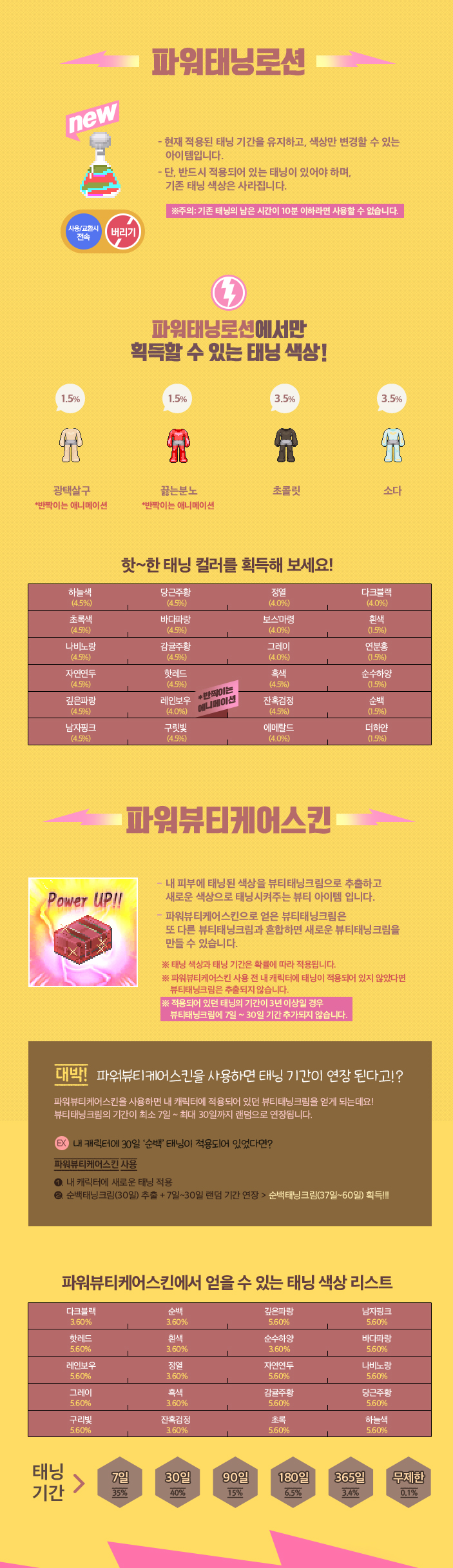 바람의나라 - 캐시샵 업데이트