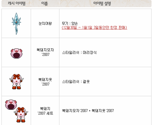 바람의나라 - 캐시샵 업데이트