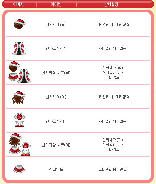 바람의나라 - 캐시샵 업데이트